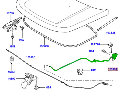 GENUINE LAND ROVER HOOD CONTROL CABLE RANGE ROVER SPORT 05-09 LR3 NEW ...
