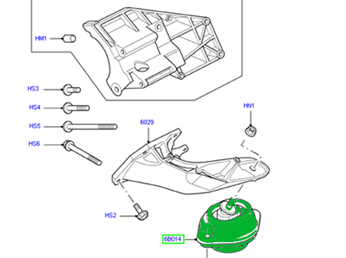 LAND ROVER FRONT ENGINE MOUNT RANGE ROVER 03-05 LH UROParts KKB000270 ...