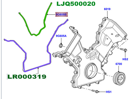 LAND ROVER TIMING COVER GASKET SET RANGE ROVER SPORT 05-09 LR3 ...