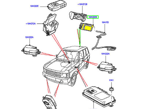 GENUINE LAND ROVER CAMERA REAR VIEW FIXED RANGE ROVER 2010 TO 2012 OEM ...