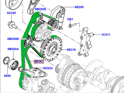 GENUINE LAND ROVER DRIVE BELT 2.0L 16V PETROL LR2 LR036456 LR184622 ...