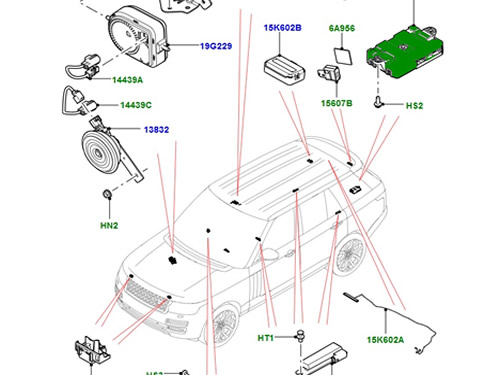 GENUINE LAND ROVER KEYLESS START MODULE ANTI THEFT ALARM NEW OEM ...