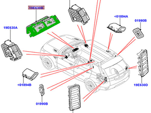 GENUINE LAND ROVER CENTER INSTRUMENT PANEL VENT RANGE ROVER SPORT 14 ON ...