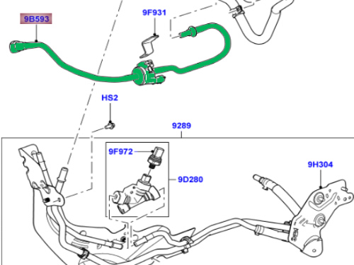 GENUINE LAND ROVER PURGE VAPOUR VALVE 5.0L V8 PETROL LR172646 NEW ...