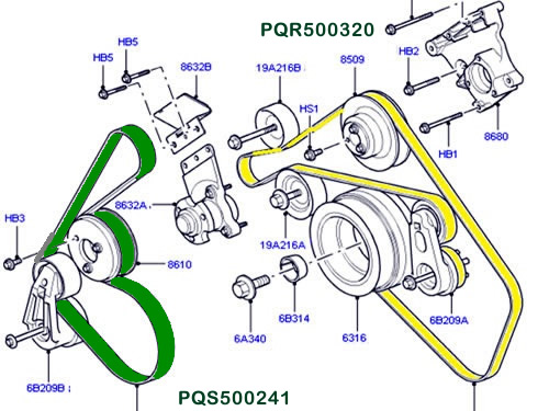 GENUINE LAND ROVER PRIMARY & SECONDARY BELT RANGE ROVER 06-09 4.2 OEM ...