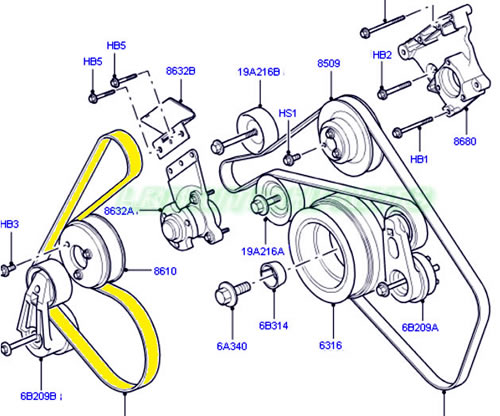 GENUINE LAND ROVER SECONDARY BELT RANGE ROVER 06-09 4.2 RANGE ROVER ...