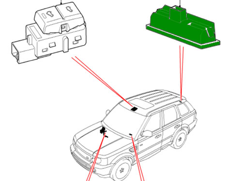 GENUINE LAND ROVER TAILGATE RELEASE SWITCH RANGE ROVER SPORT 05-13 ...